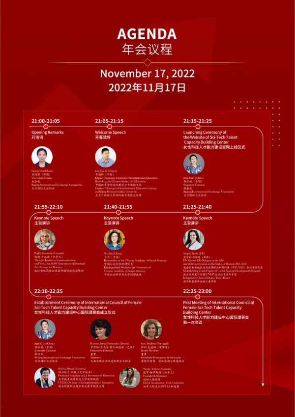2022 Annual Meeting on the Female Sci-Tech Talent Capacity Building ...